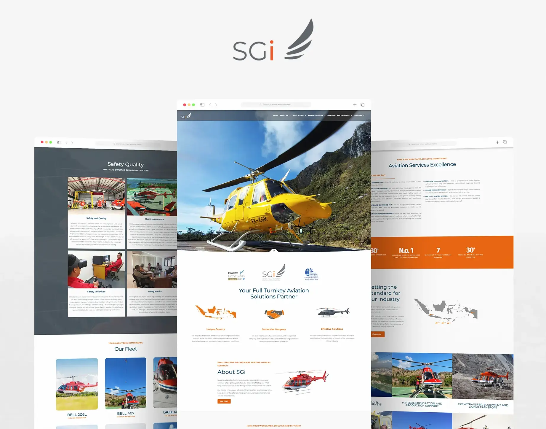 Portfolio - GAIA Digital Agency